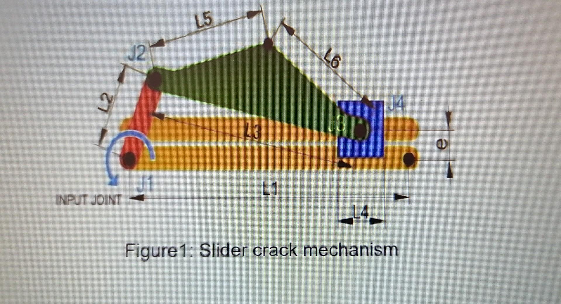 Solved Figure1: Slider crack mechanism | Chegg.com