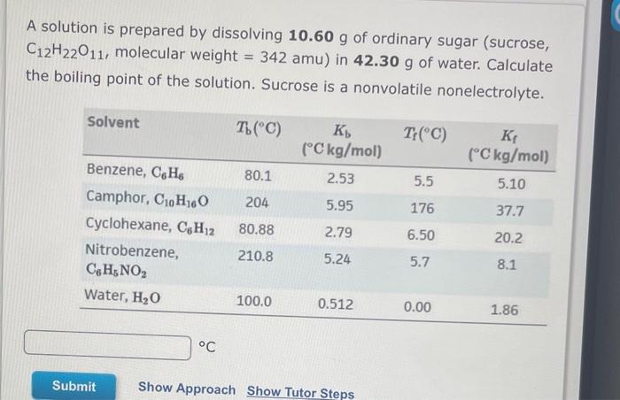 Solved A solution is prepared by dissolving 10.60g of | Chegg.com