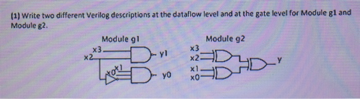 Solved (1) Write two different Verilog descriptions at the | Chegg.com