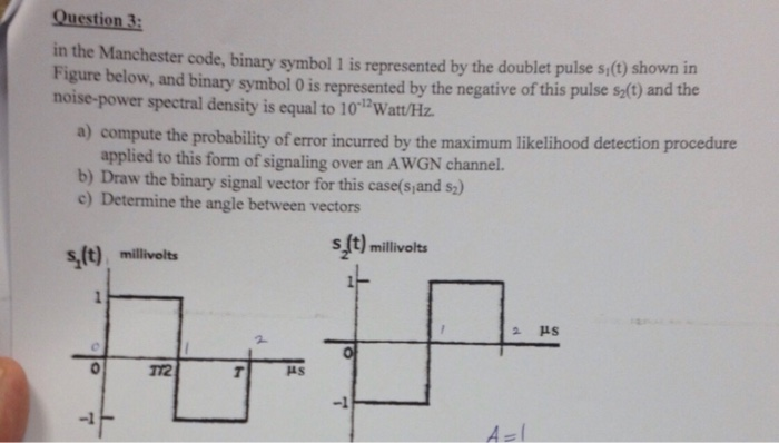 Solved Question 3: in the Manchester code, binary symbol 1 | Chegg.com