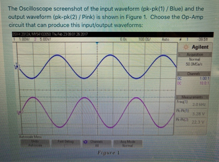 Solved The Oscilloscope Screenshot Of The Input Waveform