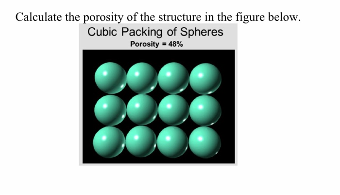 Solved Calculate the porosity of the structure in the figure | Chegg.com
