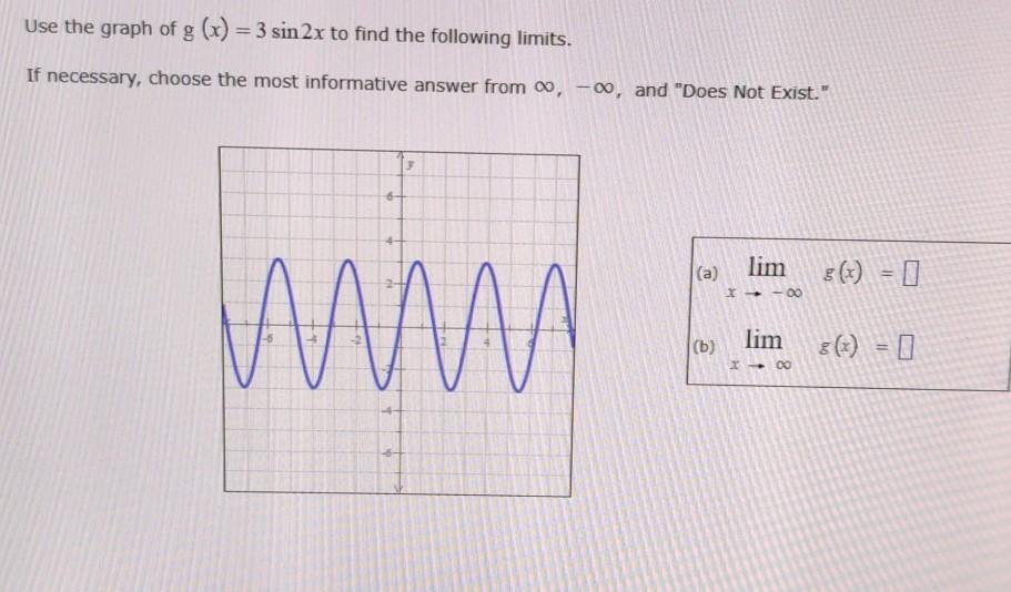 Solved Use the graph of g (x) = 3 sin 2x to find the | Chegg.com