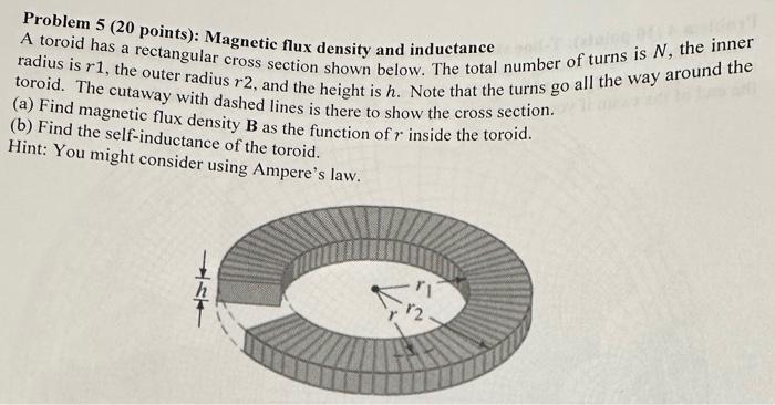 Solved Problem 5 ( 20 points): Magnetic flux density and | Chegg.com