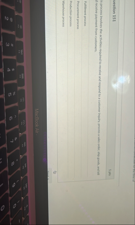 Solved uestion 1511 ﻿ptsis process involves the activities | Chegg.com