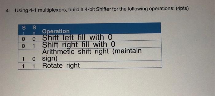 Solved 4. Using 4-1 multiplexers, build a 4-bit Shifter for | Chegg.com