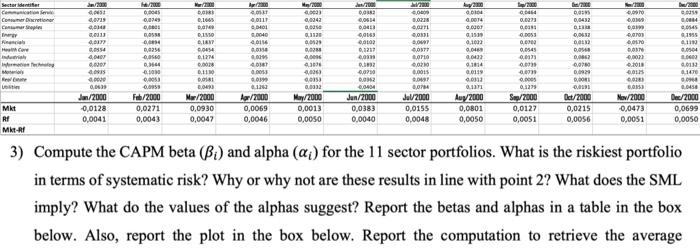 3) Compute the CAPM beta (βi) and alpha (αi) for the | Chegg.com