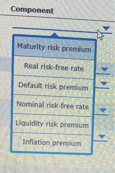 Solved Symbol IP IRF LP DRP MRP Component mo Maturity risk | Chegg.com