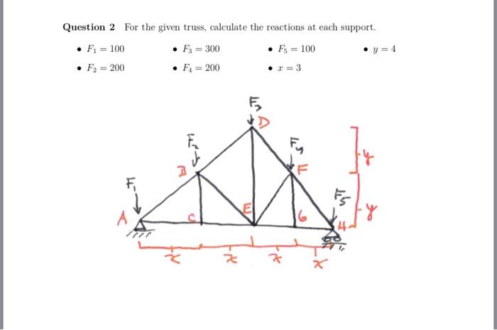 Solved Question 1 For the given truss, calculate the | Chegg.com