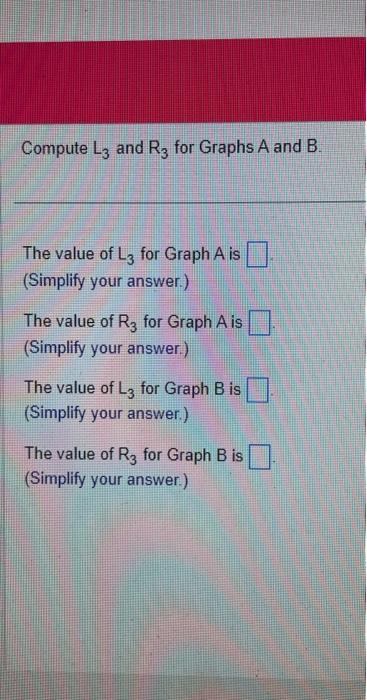 Solved 8 point(s) possible 1 point(s) possibleCompute L3 and | Chegg.com