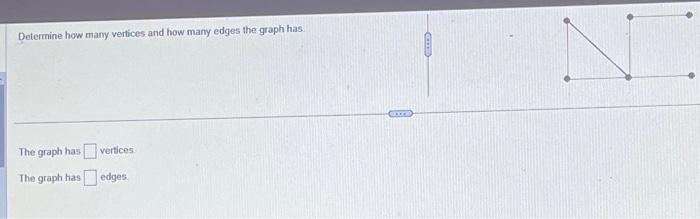 Solved Determine how many vertices and how many edges the | Chegg.com