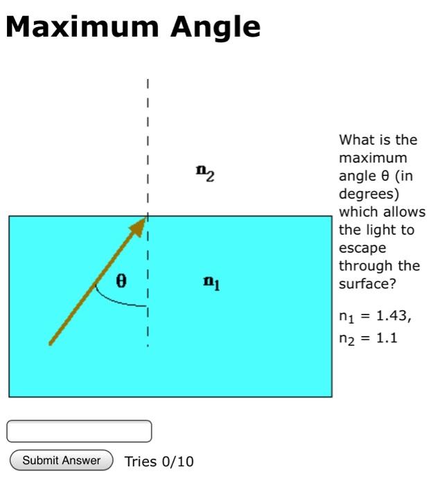 Solved Maximum Angle 1 ♡ What is the maximum angle (in | Chegg.com