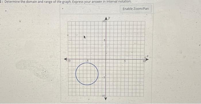Solved Determine the domain and range of the graph. Express | Chegg.com