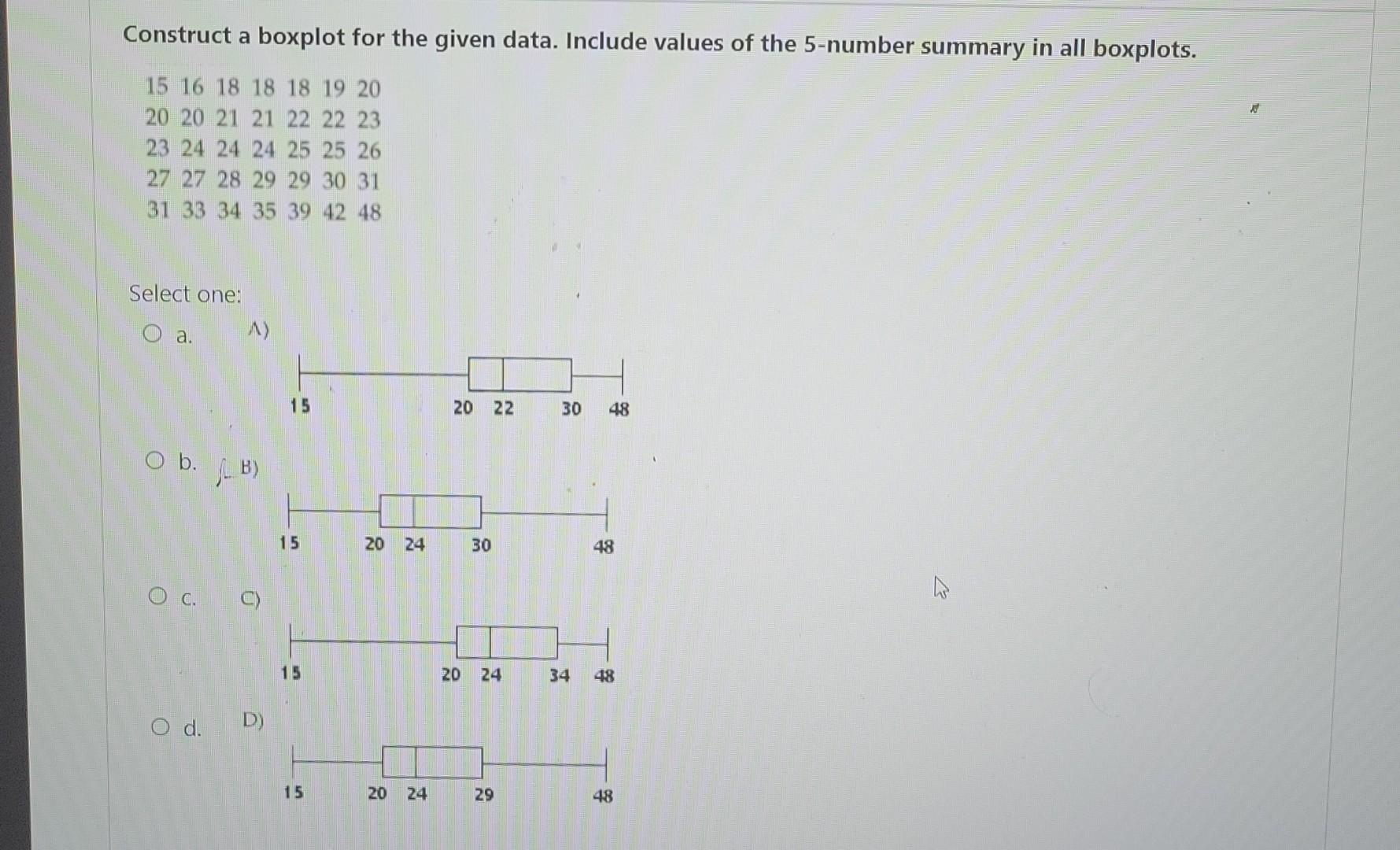 Solved Construct A Boxplot For The Given Data Include