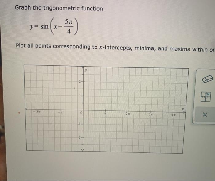 Solved Graph the trigonometric function. y=sin(x 570 4 Plot | Chegg.com