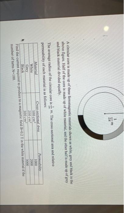 Solved -15 -m A circular core is made up of three | Chegg.com