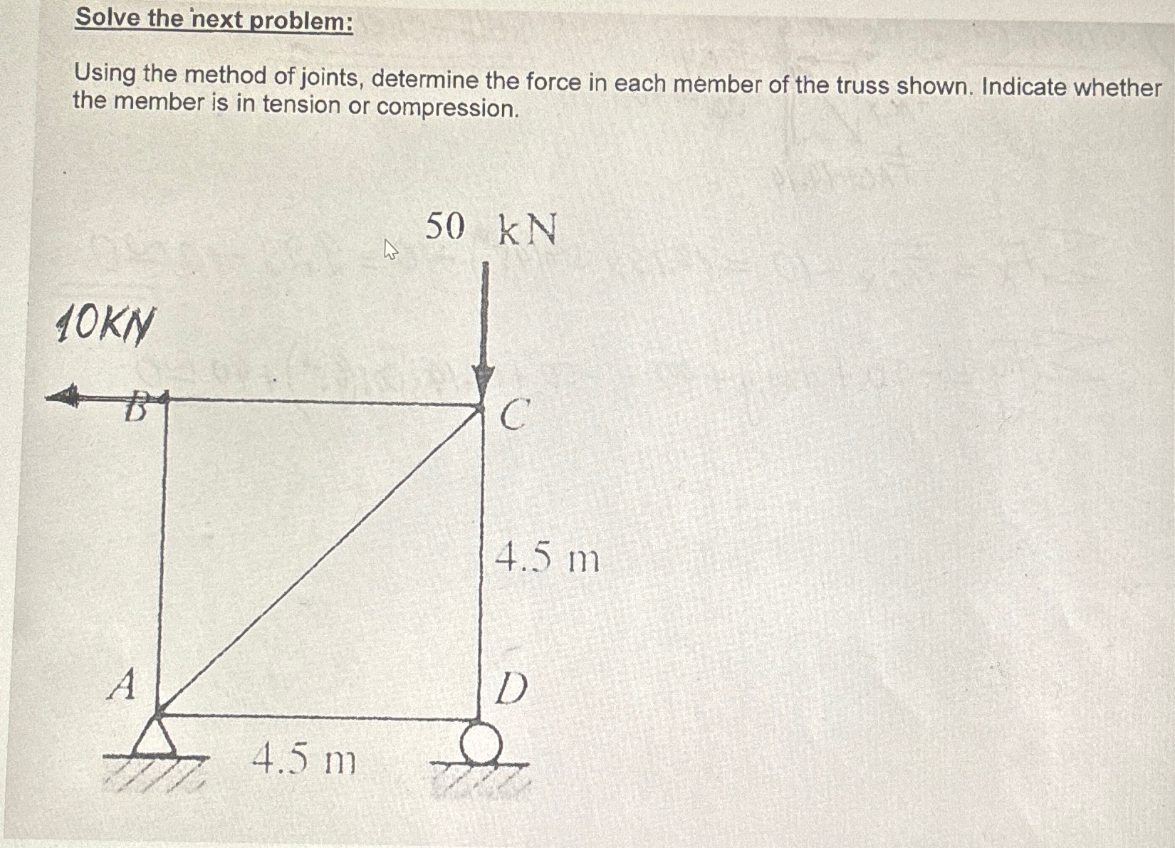 Solved Solve the next problem:Using the method of joints, | Chegg.com