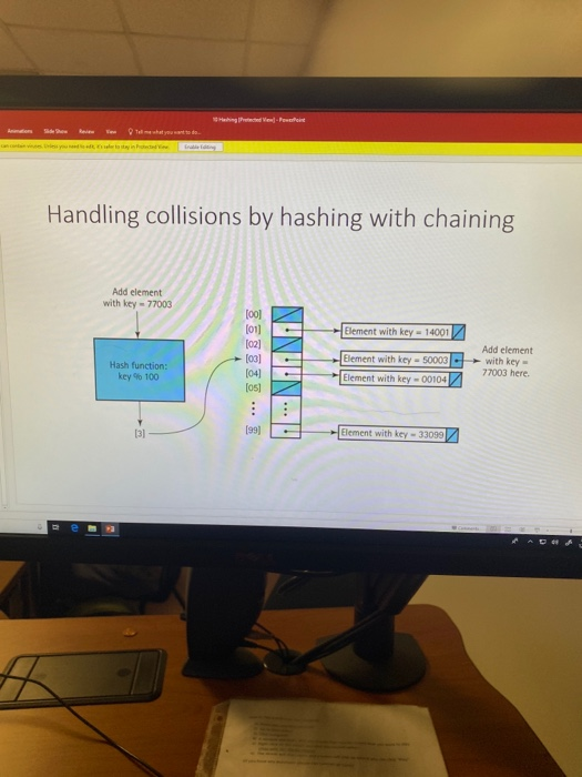Solved Use the modulo function % the size of an array of | Chegg.com