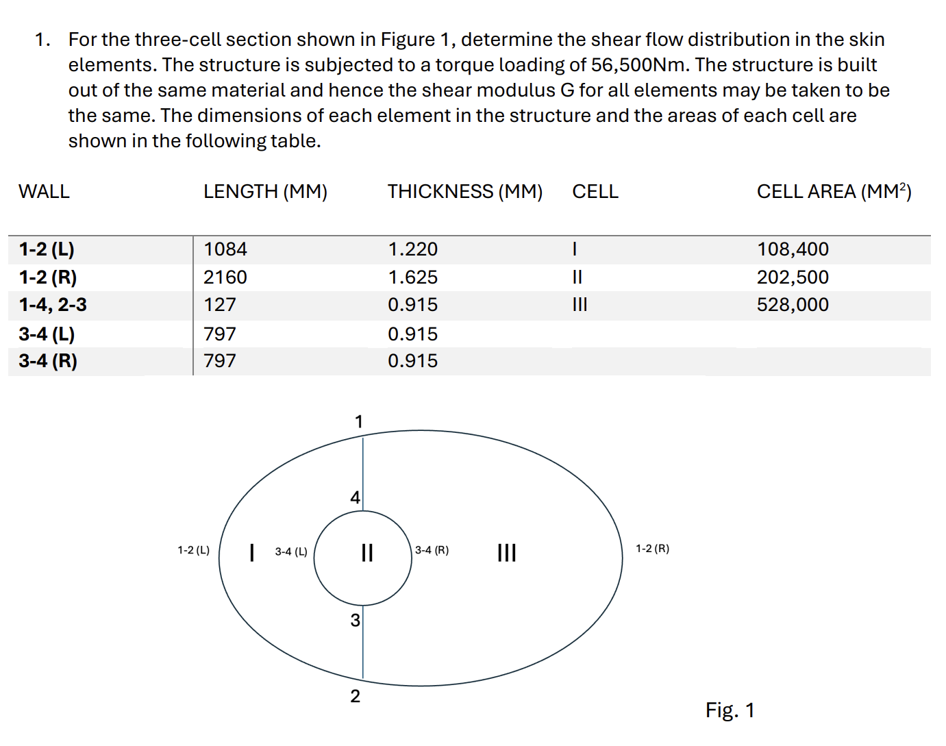 Solved For the three-cell section shown in ﻿Figure 1, | Chegg.com