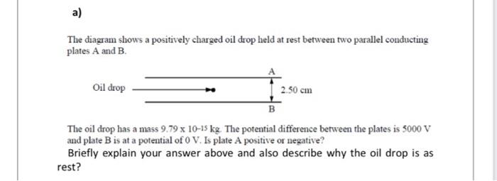 Solved a) The diagram shows a positively charged oil drop | Chegg.com