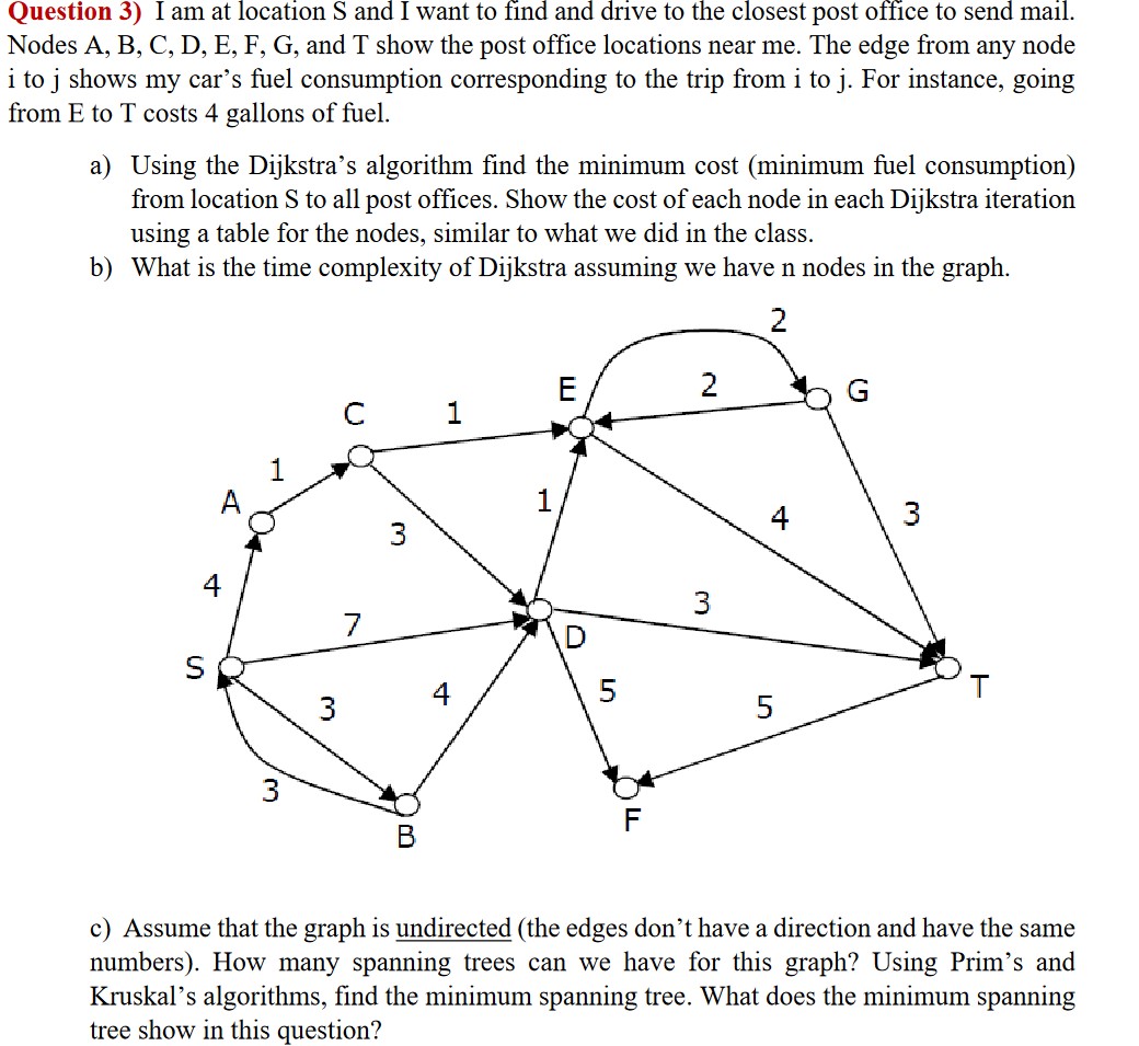 Solved Question 3) ﻿I am at location S ﻿and I want to find | Chegg.com