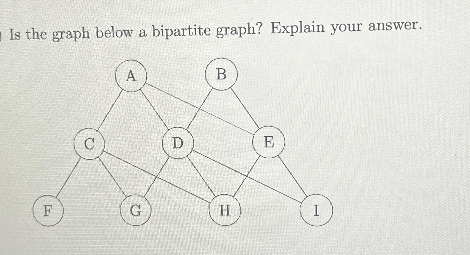 Solved Is the graph below a bipartite graph? Explain your | Chegg.com