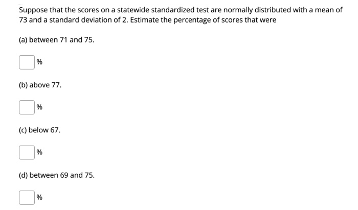 Solved Suppose that the scores on a statewide standardized | Chegg.com