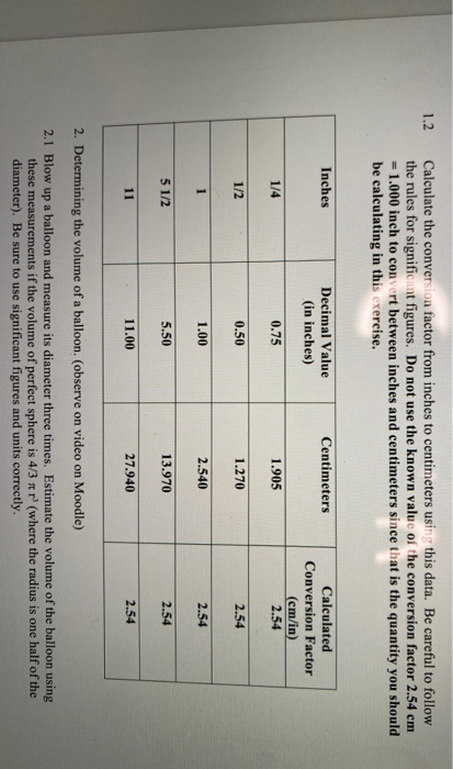 Solved Is there any way to correct for the non-spherical | Chegg.com