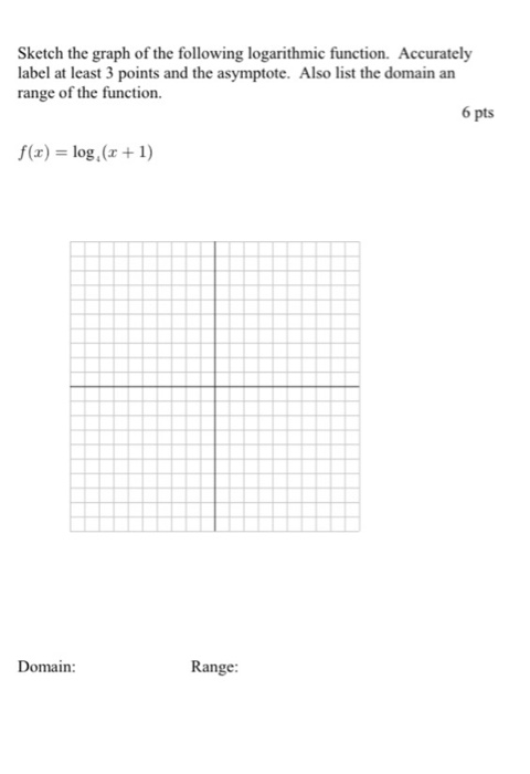 Solved Sketch the graph of the following logarithmic | Chegg.com