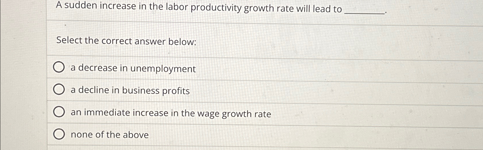 Solved A sudden increase in the labor productivity growth | Chegg.com