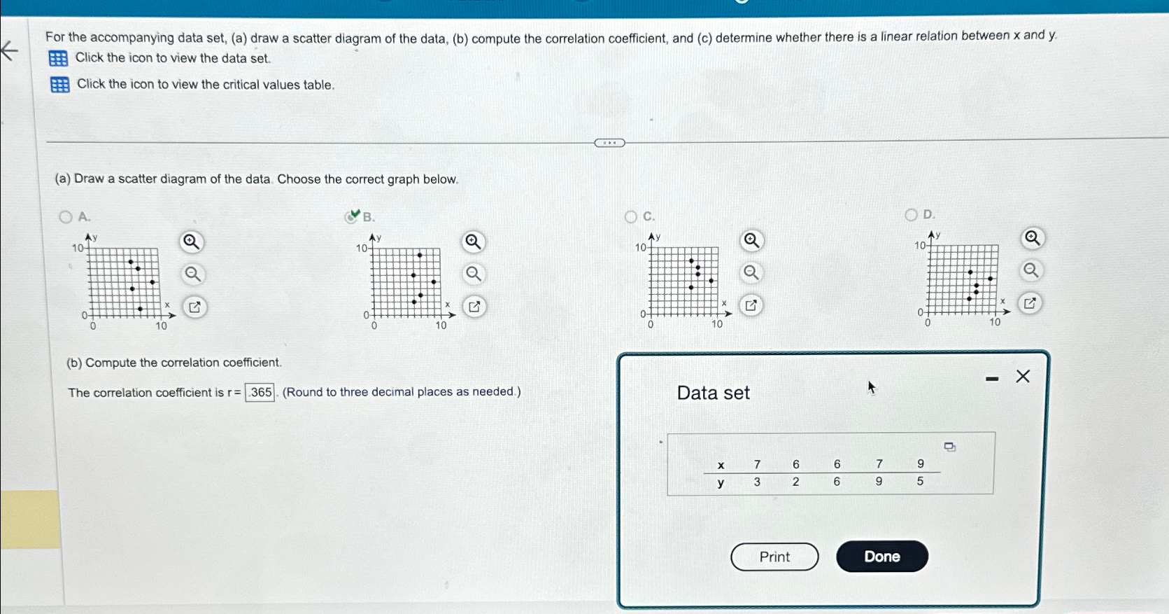 Solved For the accompanying data set, (a) ﻿draw a scatter | Chegg.com