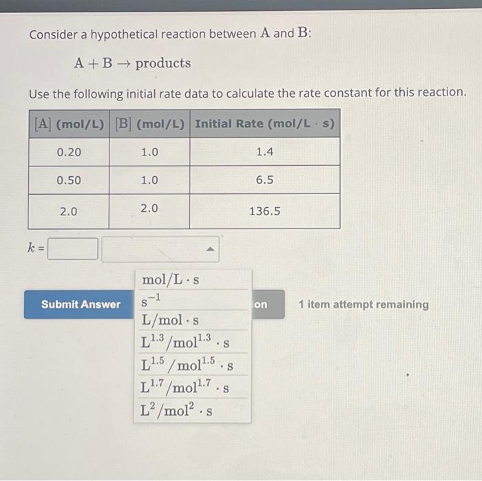 Solved Consider the following initial rate data for the | Chegg.com