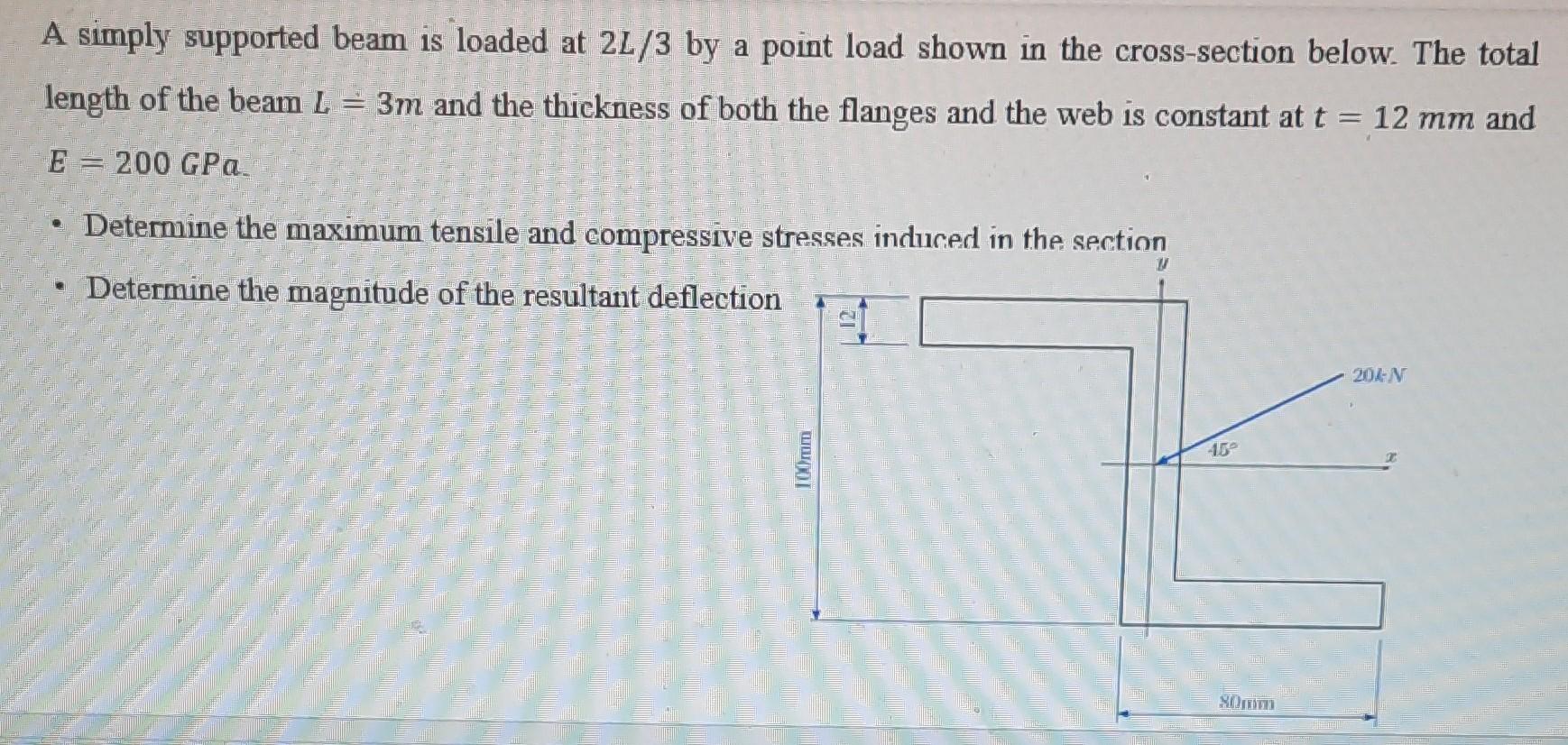 A simply supported beam is loaded at 2L/3 by a point | Chegg.com