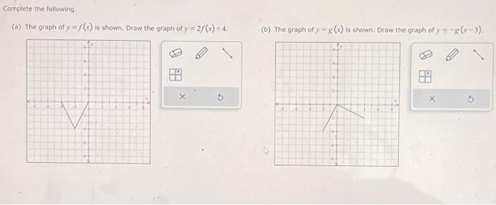 Solved Complete the following. (a) The graph of y=f(x) is | Chegg.com