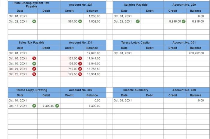 Solved DATE TRANSACTIONS Oct. 1 Issued Check 601 for 54,400 | Chegg.com