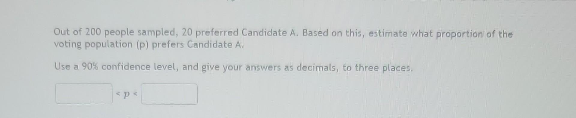 Solved Out of 200 people sampled, 20 preferred Candidate A. | Chegg.com