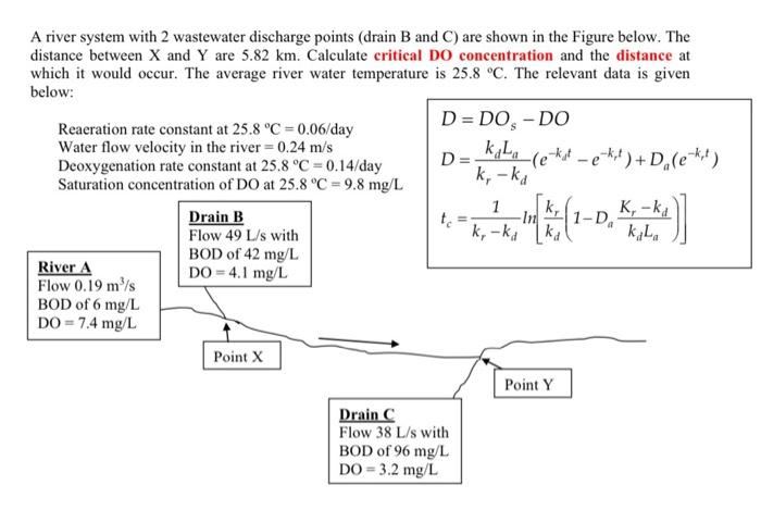Solved A river system with 2 wastewater discharge points | Chegg.com