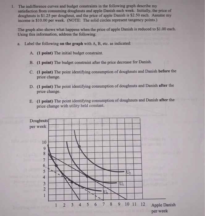 Solved 1. The indifference curves and budget constraints in | Chegg.com