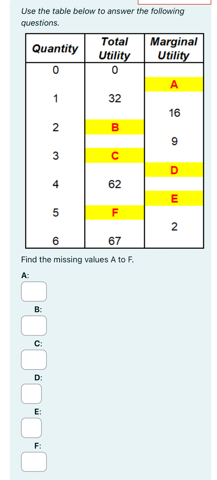 Use the table below to answer the following | Chegg.com