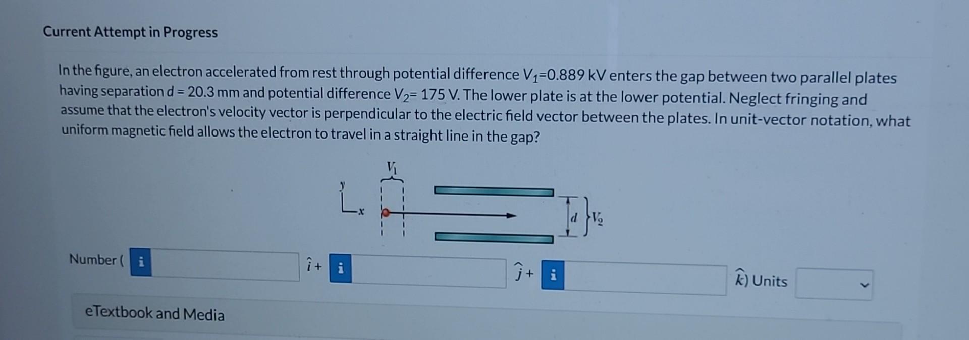 Solved In the figure, an electron accelerated from rest | Chegg.com
