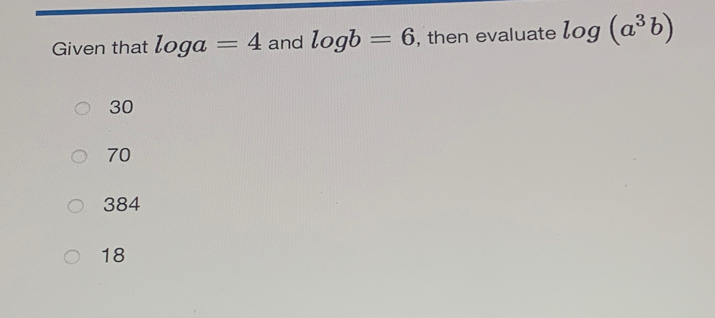 Solved Given that loga=4 ﻿and logb=6, ﻿then evaluate | Chegg.com