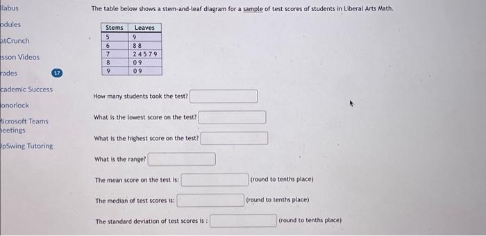 Solved The table below shows a stem-and-leaf diagram for a | Chegg.com