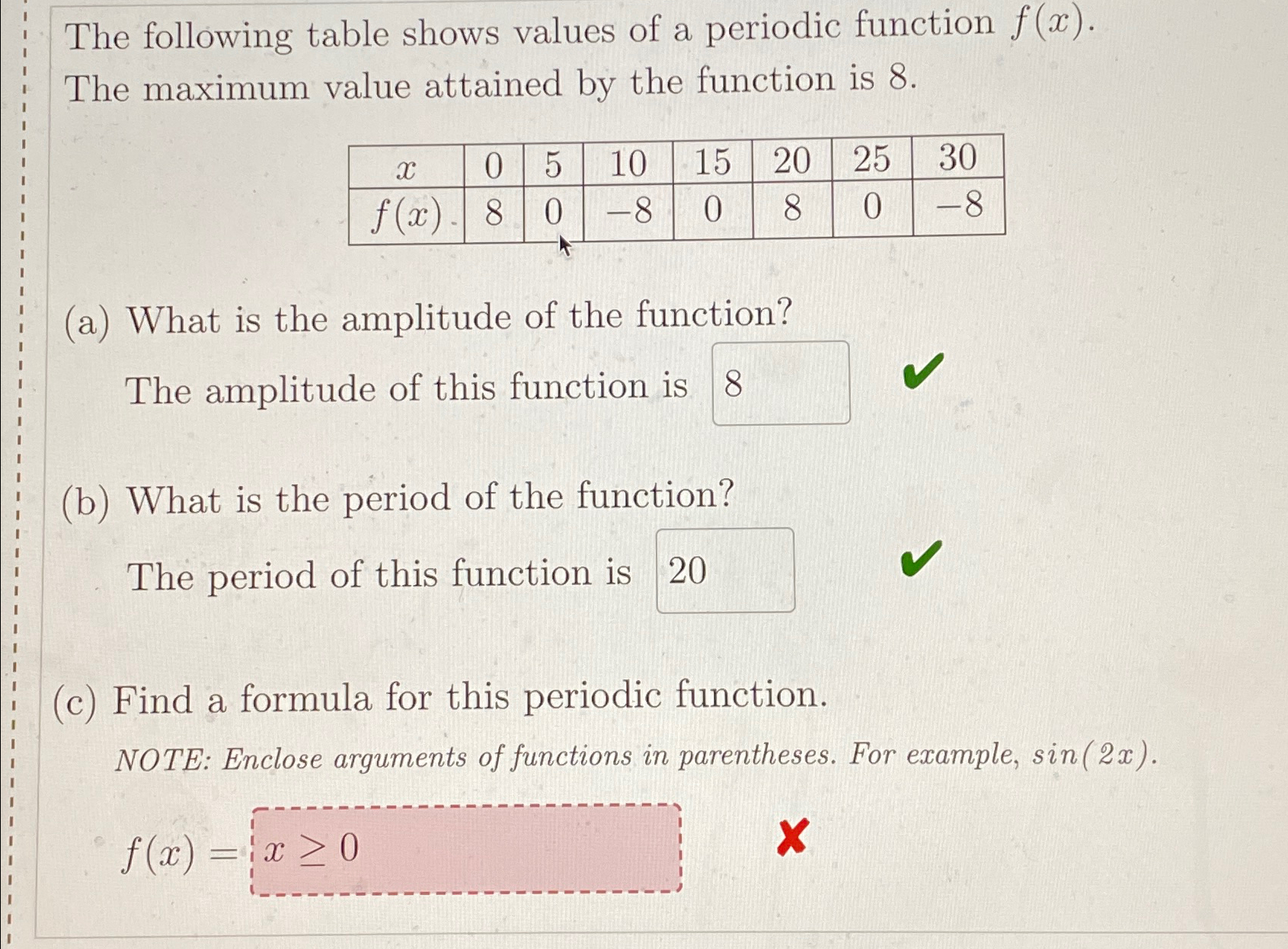 Solved The following table shows values of a periodic | Chegg.com