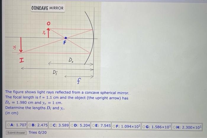Solved The figure shows light rays reflected from a concave | Chegg.com