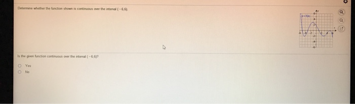 Solved Determine whether the function shown is continuous | Chegg.com