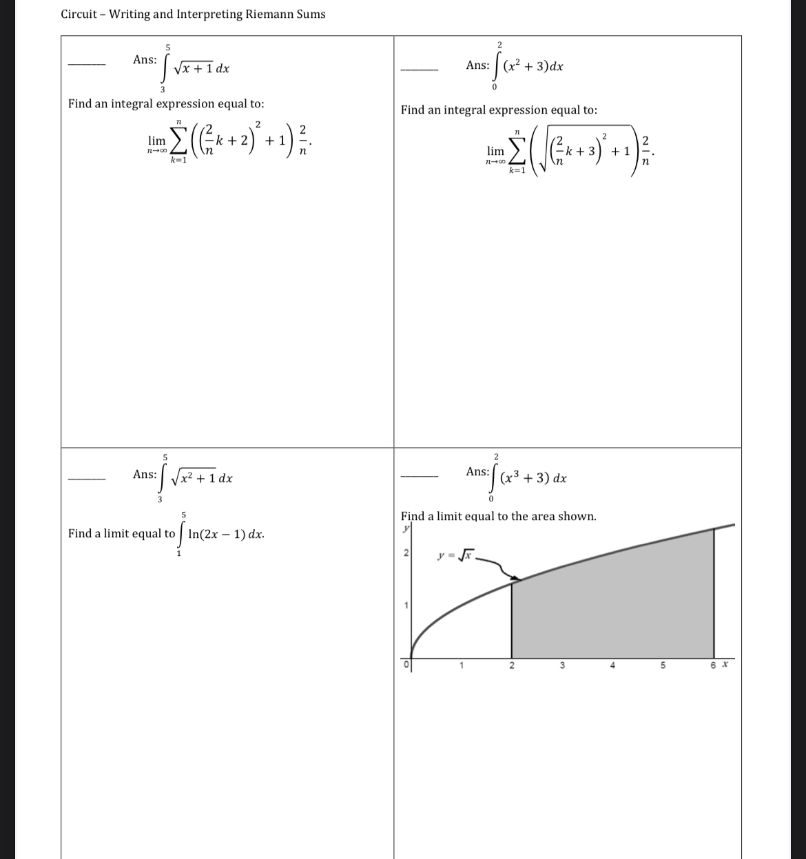 Circuit - ﻿Writing and Interpreting Riemann SumsAns: | Chegg.com