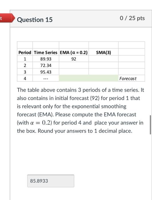 Solved t Question 15 0 / 25 pts SMA(3) Period Time Series | Chegg.com