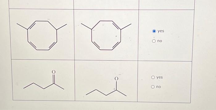 Solved Decide whether each row is a set of resonance | Chegg.com