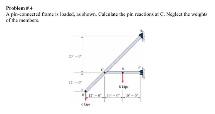 Solved Problem \# 4 A pin-connected frame is loaded, as | Chegg.com