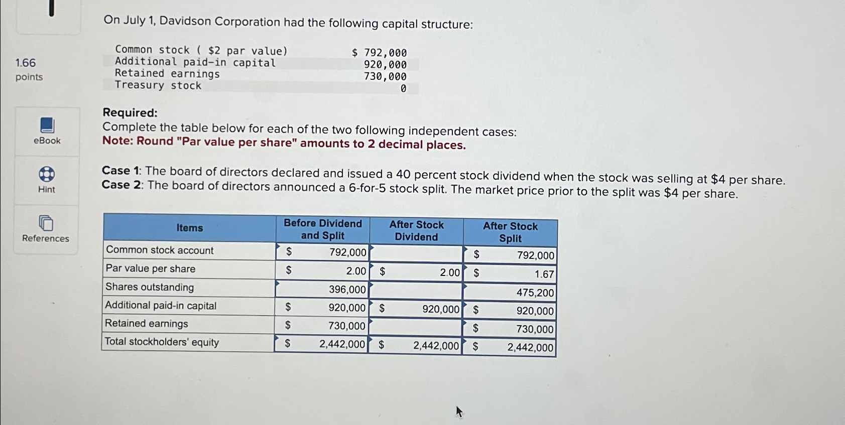 Solved On July 1, ﻿Davidson Corporation had the following | Chegg.com